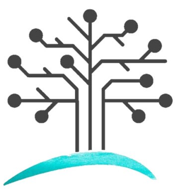 CONTACT US – IMC SSGP