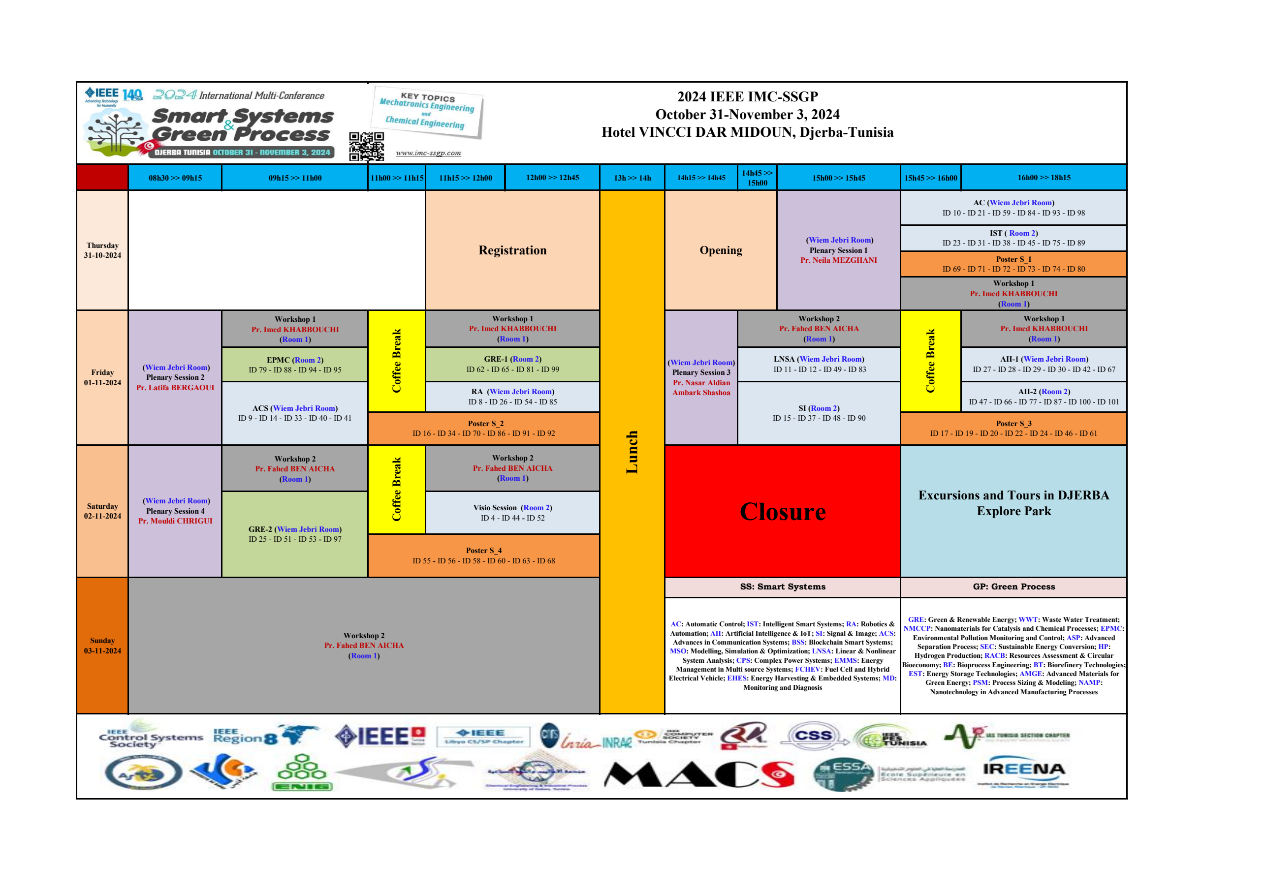 PROGRAM – IMC SSGP